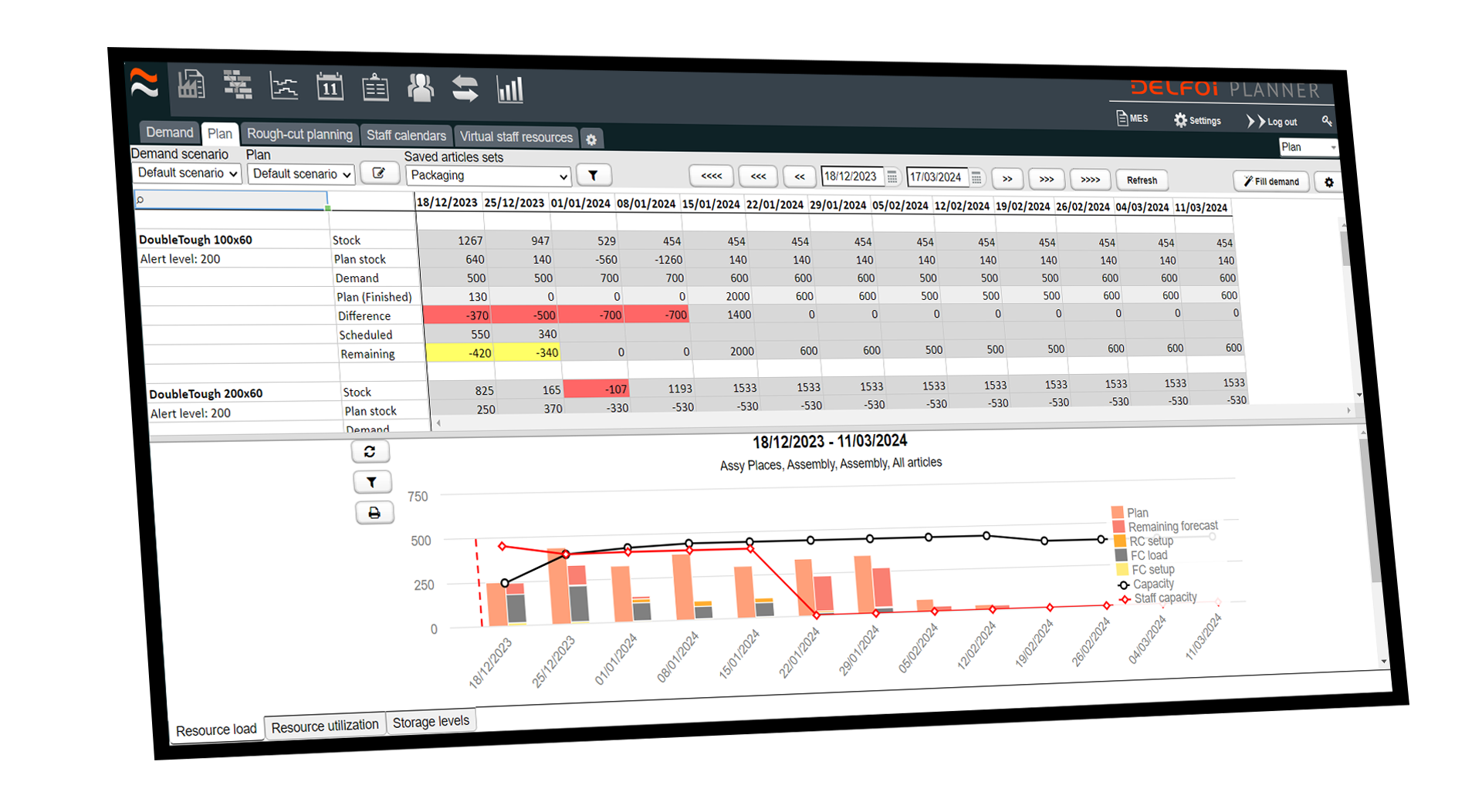 Delfoi Planner SOP – smart capacity and demand planning